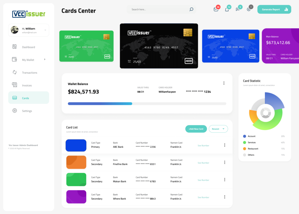 VCC Issuer | Create a virtual Card with Best Virtual Card Providers